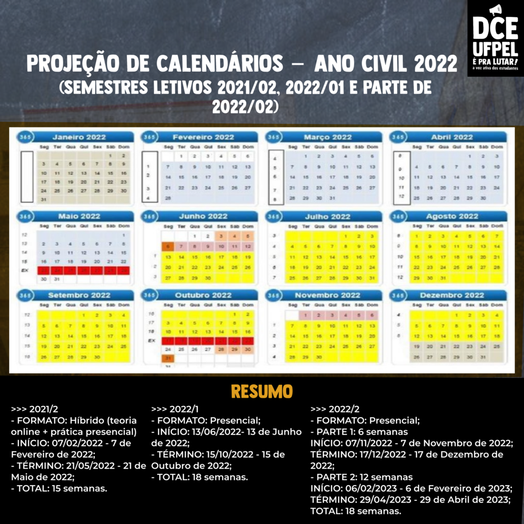 DCE UFPel » DCE UFPEL se reúne com gabinete da vice reitoria e PRE para ...