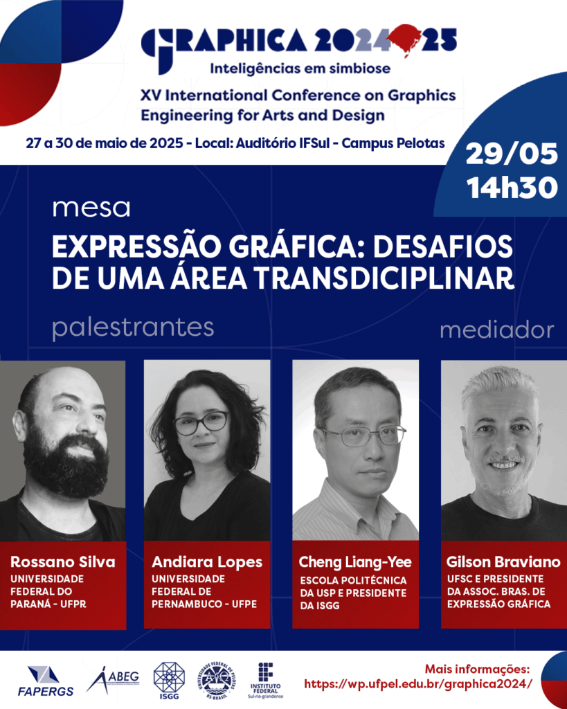 Programação do Evento* – GRAPHICA 2025