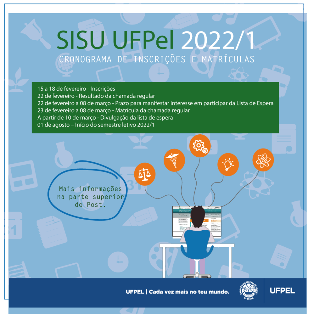 Sisu 2021
